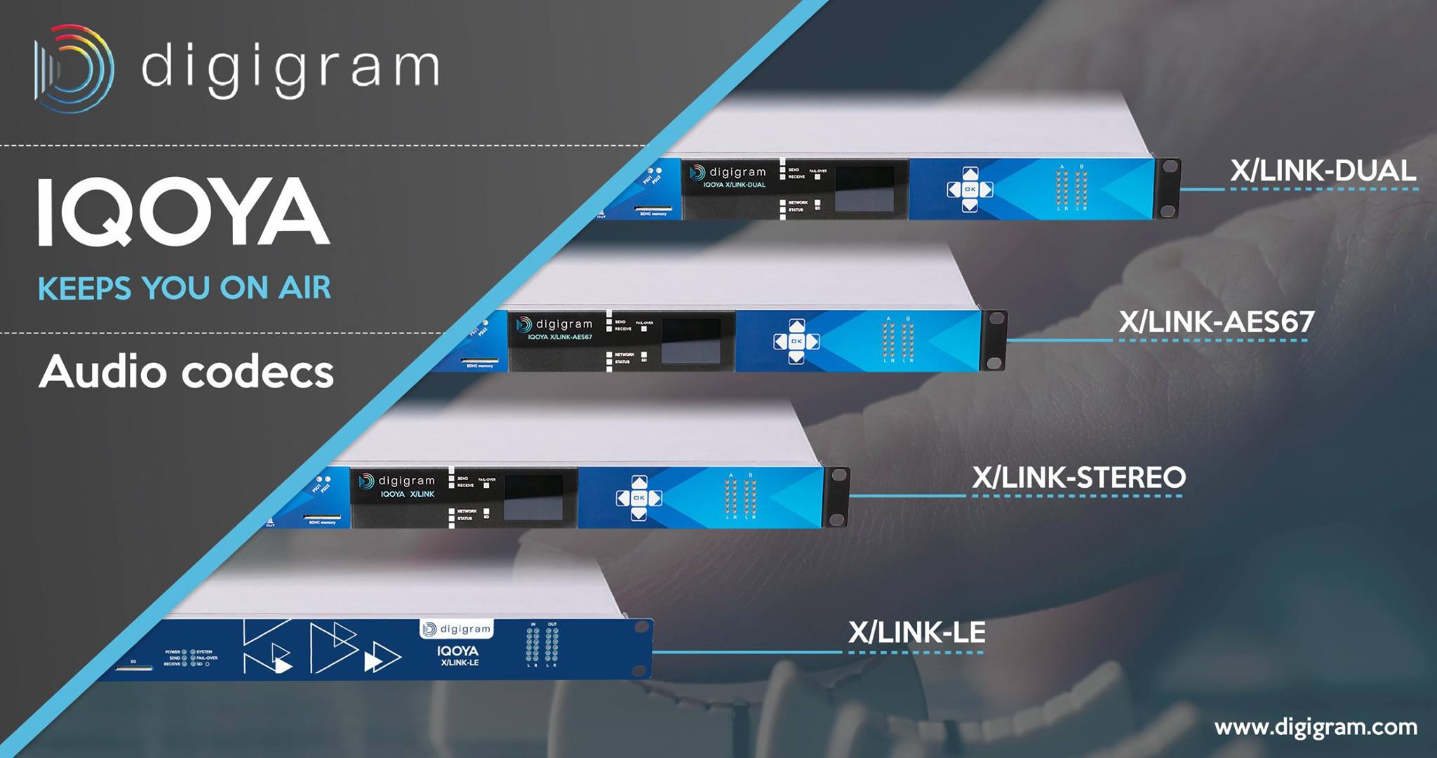 IQOYA*X/LINK Range - IABM