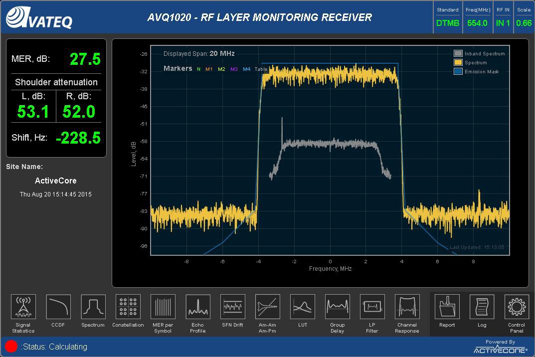 Traditional signal monitoring gear often can’t detect the presence of ...