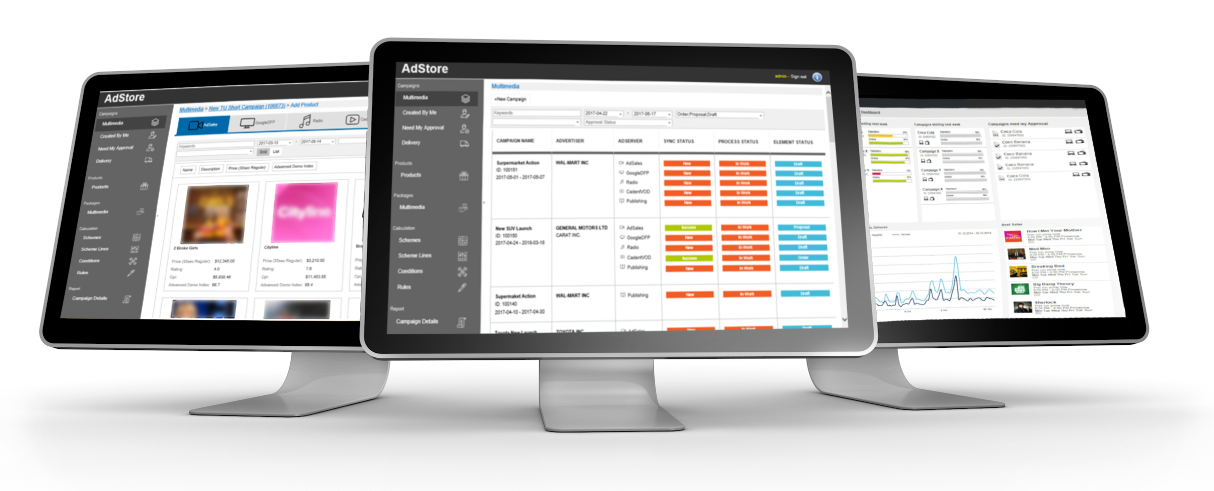 Bms Adstore - IABM Single BaM Product