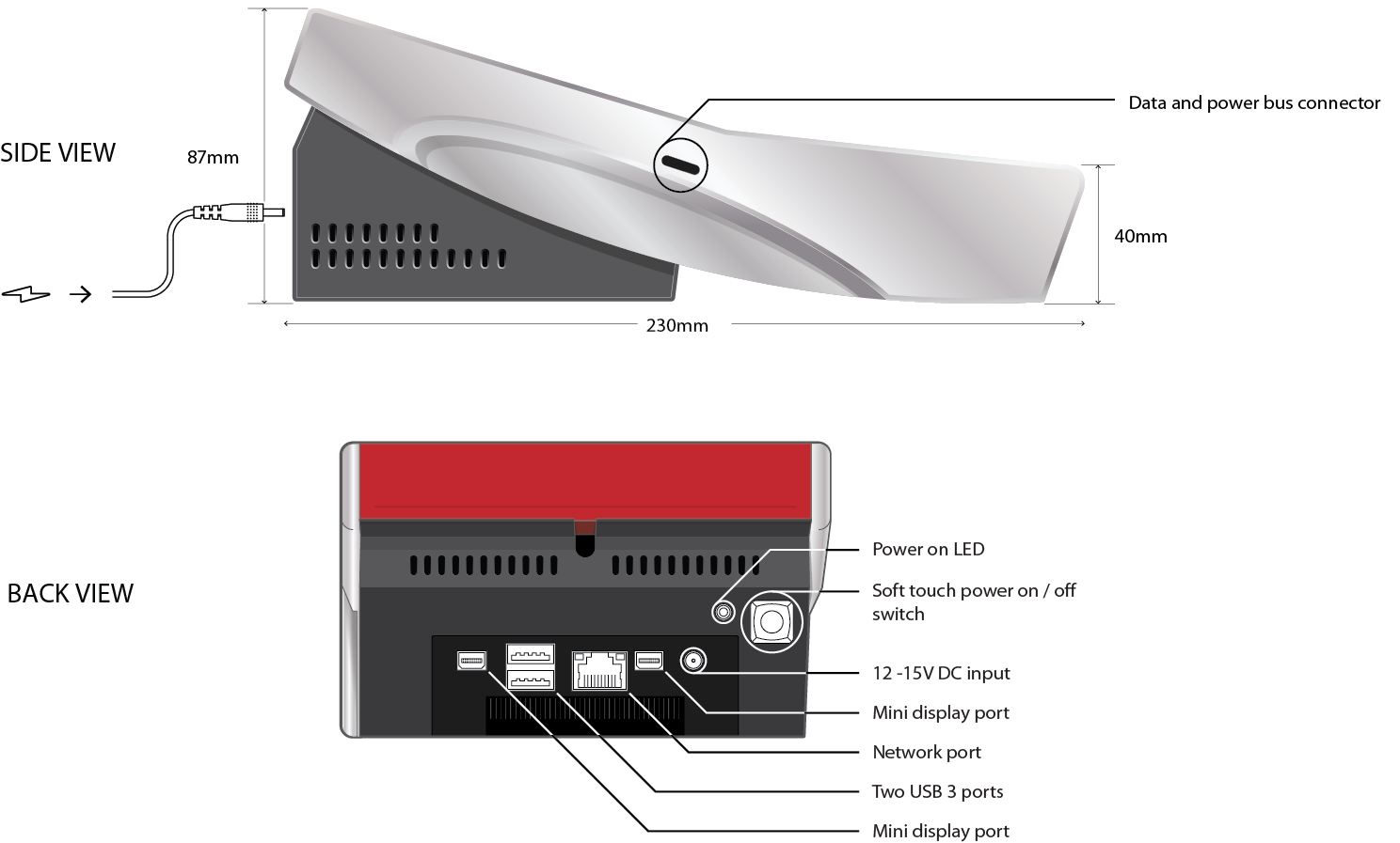 nuc back and side view - IABM