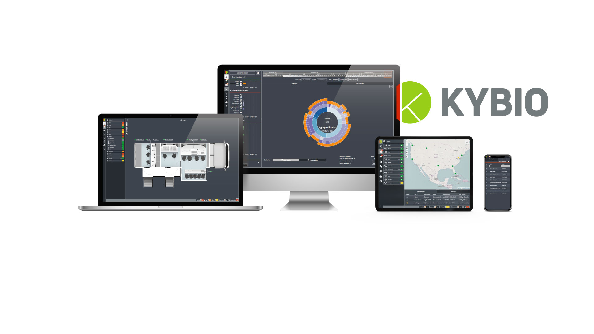 Kybio Media - IABM Single BaM Product