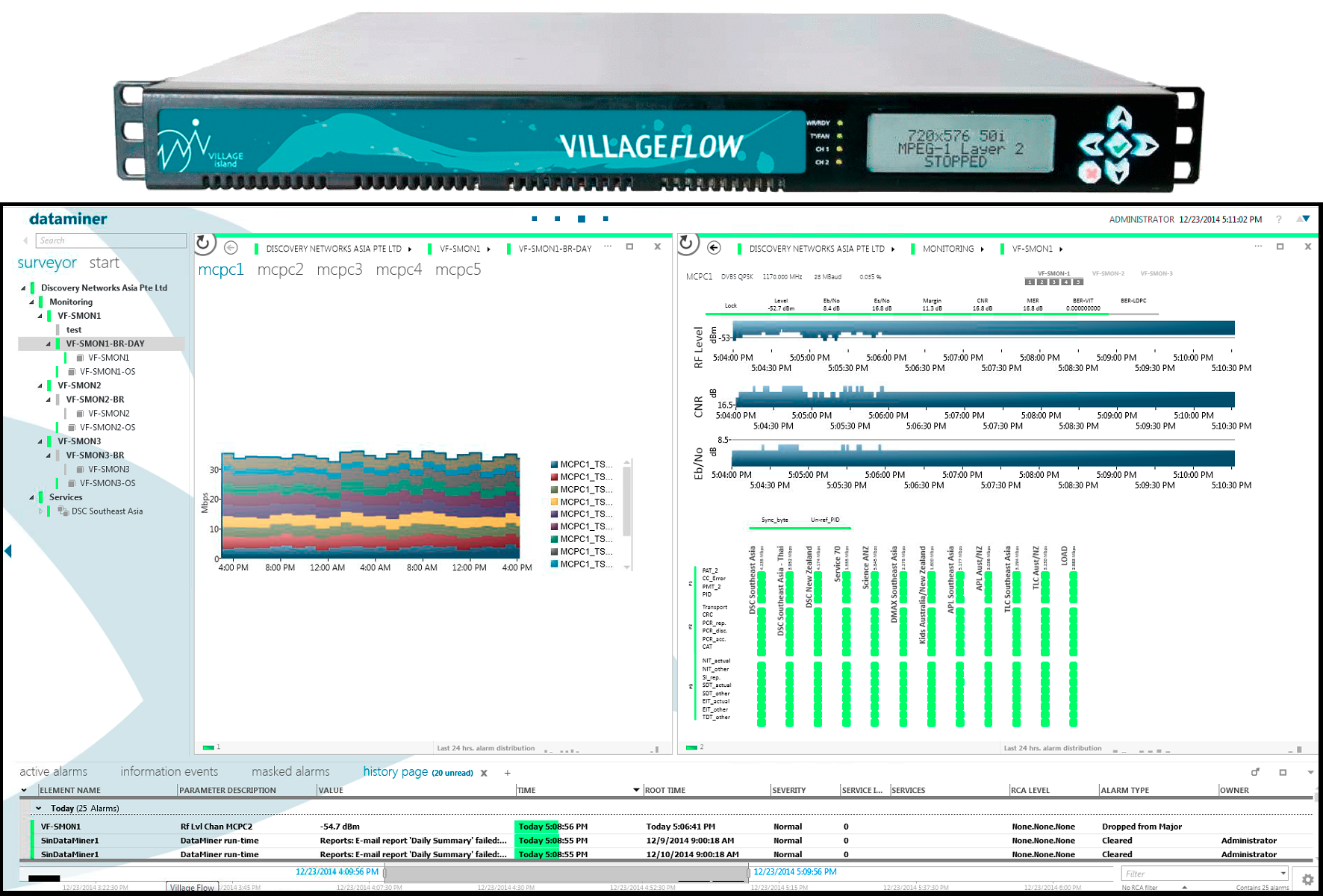 Ultra 4K Tool Box, Ultra XR, Ultra TQ - IABM
