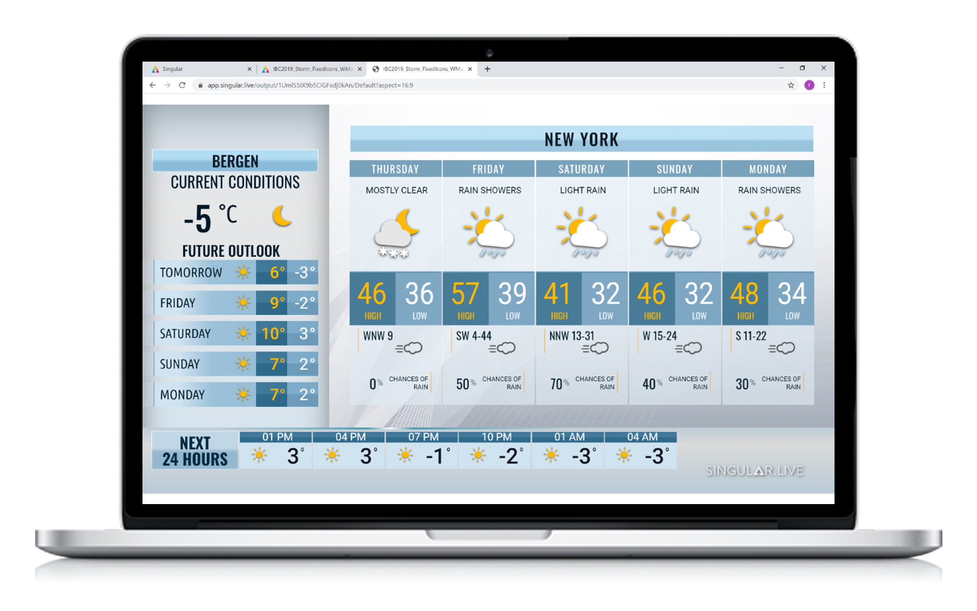 StormGeo Studio – graphics