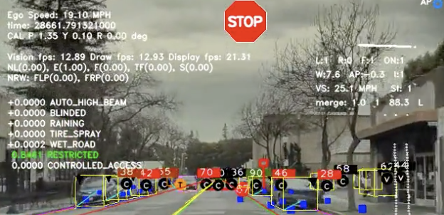 Logo Detection Explained: 5 ways Visual AI is building Business ...