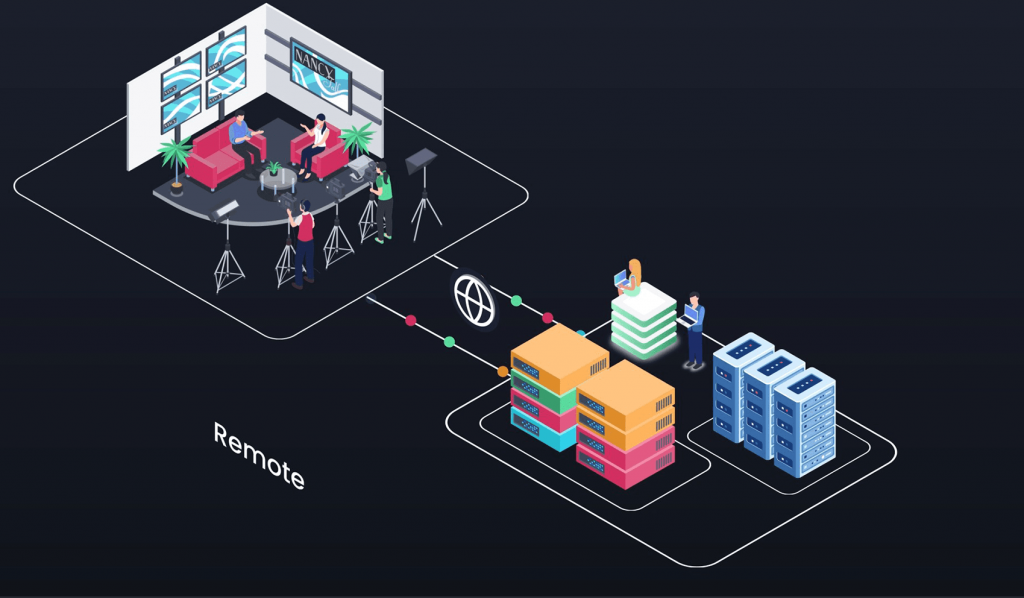 Native-Cloud: The Endgame for Remote Production Workflows - IABM