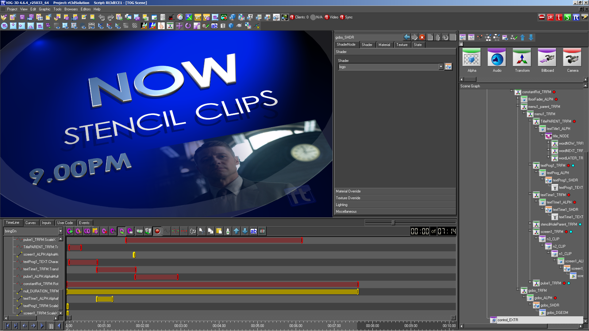 Swift Cg - IABM Single BaM Product