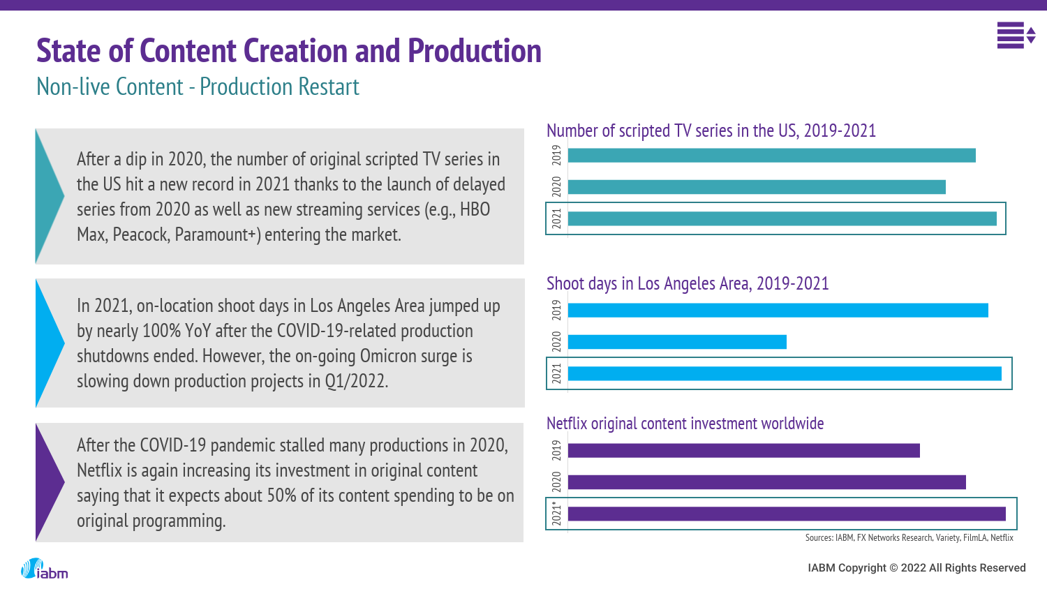 MediaTech Radar - Content Creation and Production - IABM